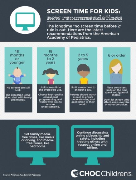 Screen time & brain development – Verde Valley Occupational Therapy
